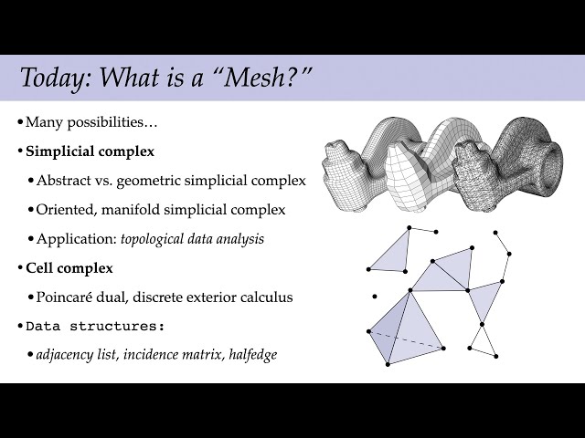 Understanding Meshes in Discrete Differential Geometry | Galaxy.ai