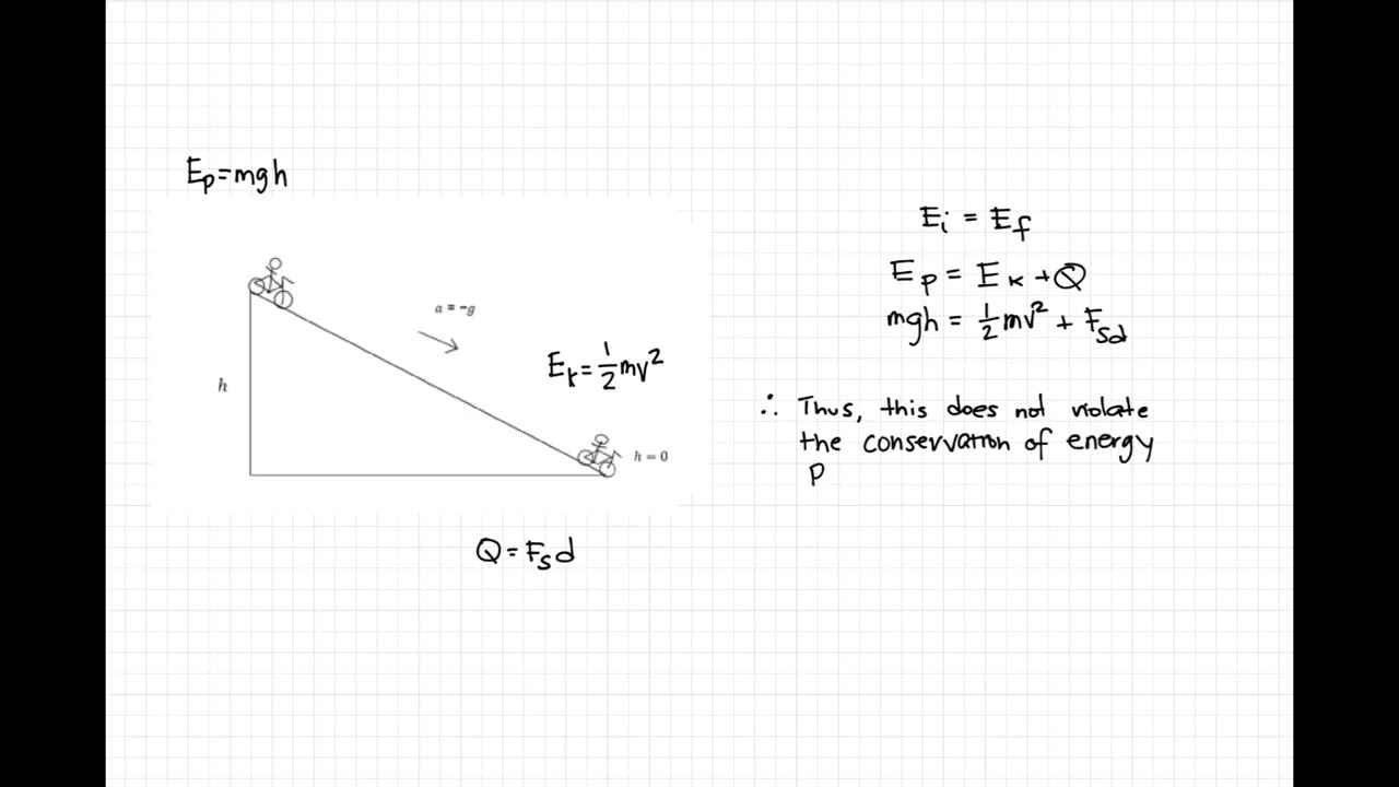 Thermodynamics : An Engineering Approach - 9781266664489 - Exercise 1 ...