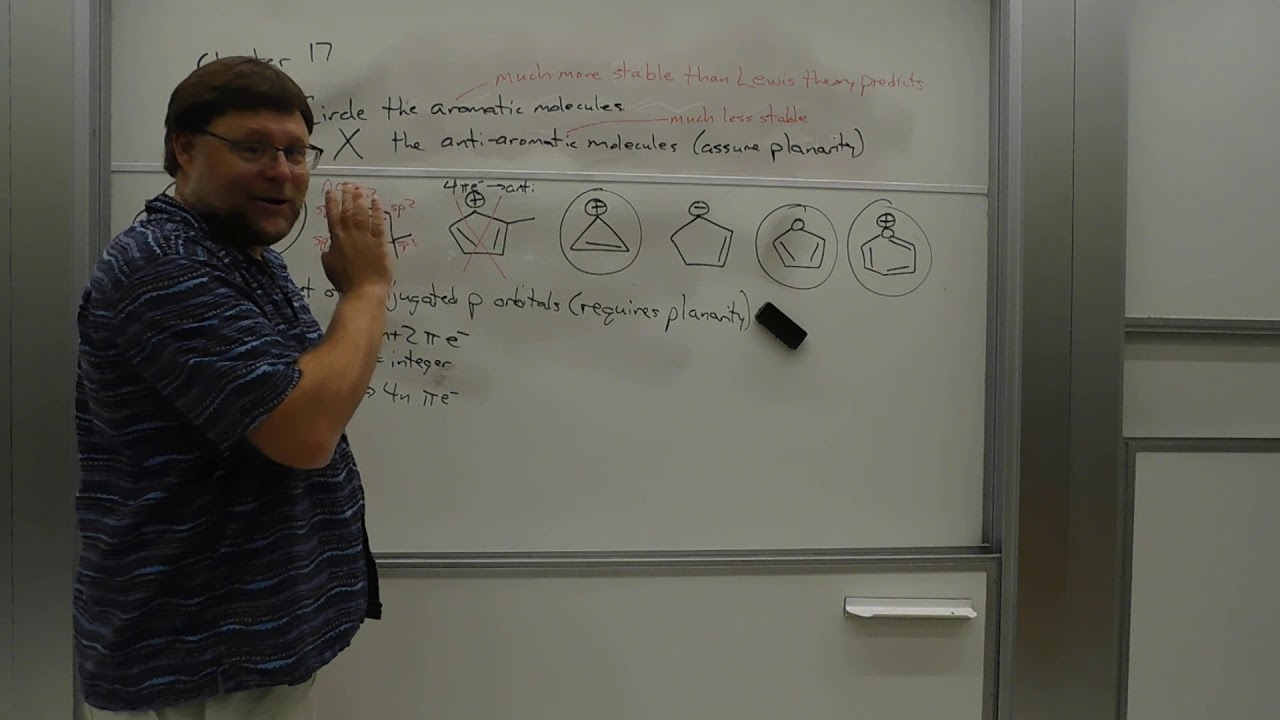 Chapter 17. Problem 1.