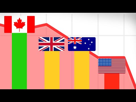 PISA 2022 report: Are schools that bad?