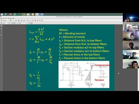 EGCE 408 Lecture 2022 02 01