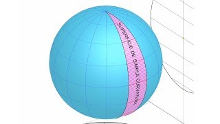 Diseña y Imprime: Cómo Desarrollar un Plano 2D de una Esfera con ...