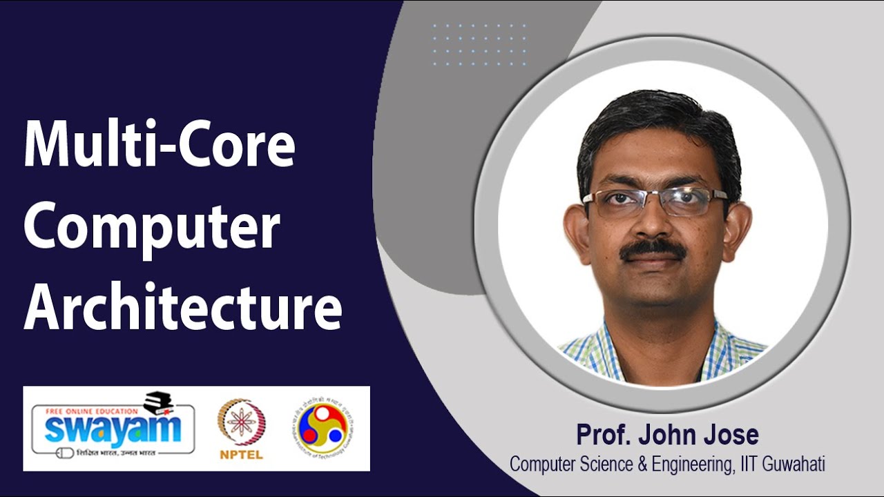Multi-Core Computer Architecture  [Introduction Video]