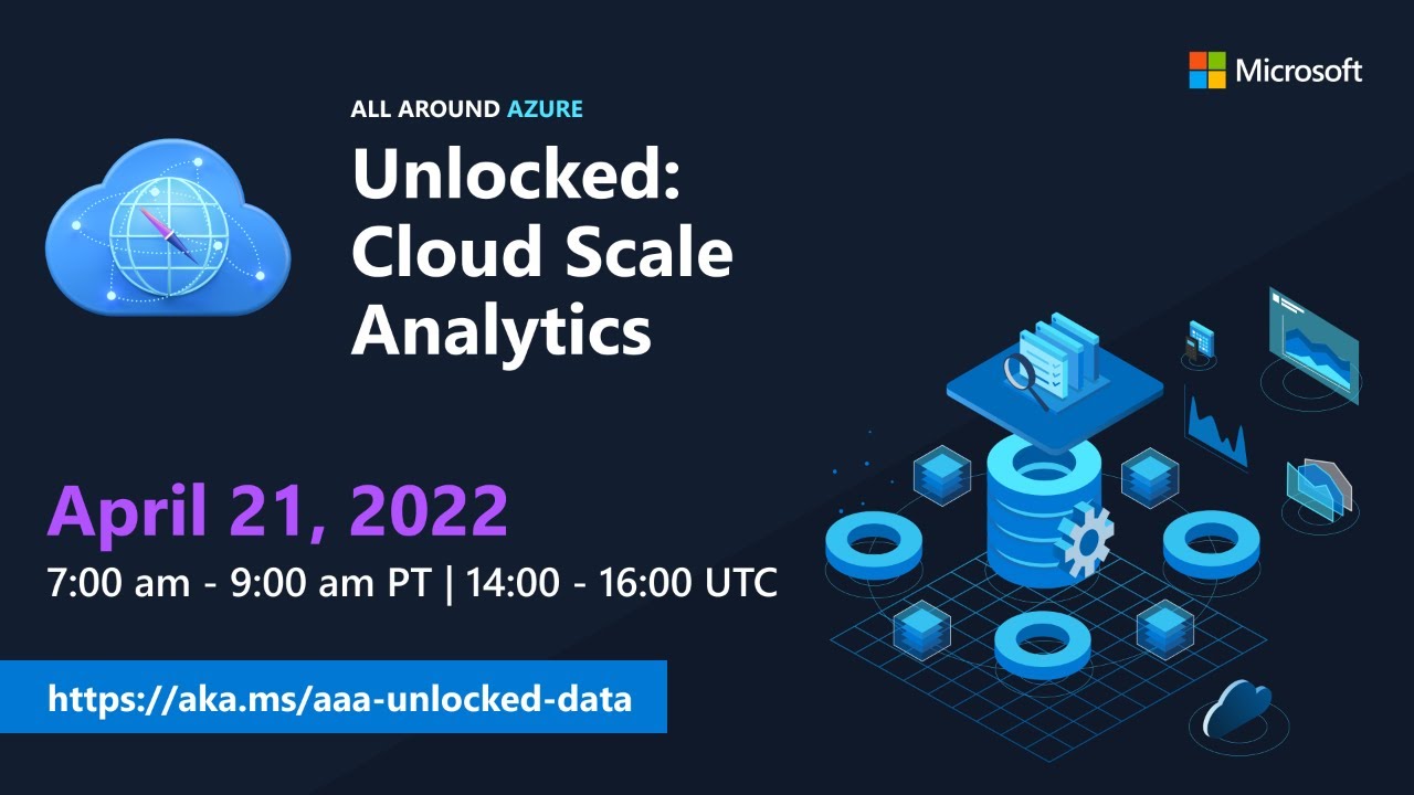 All Around Azure | Unlocked: Cloud Scale Analytics