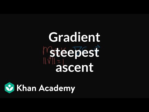 Why the gradient is the direction of steepest ascent (video) | Khan Academy