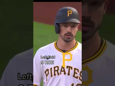 REACHED ON ERROR Leaders Lineup! (MLB 2024) ⚾
