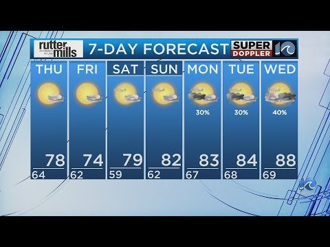 WAVY Weather Night Update | May 29,2024