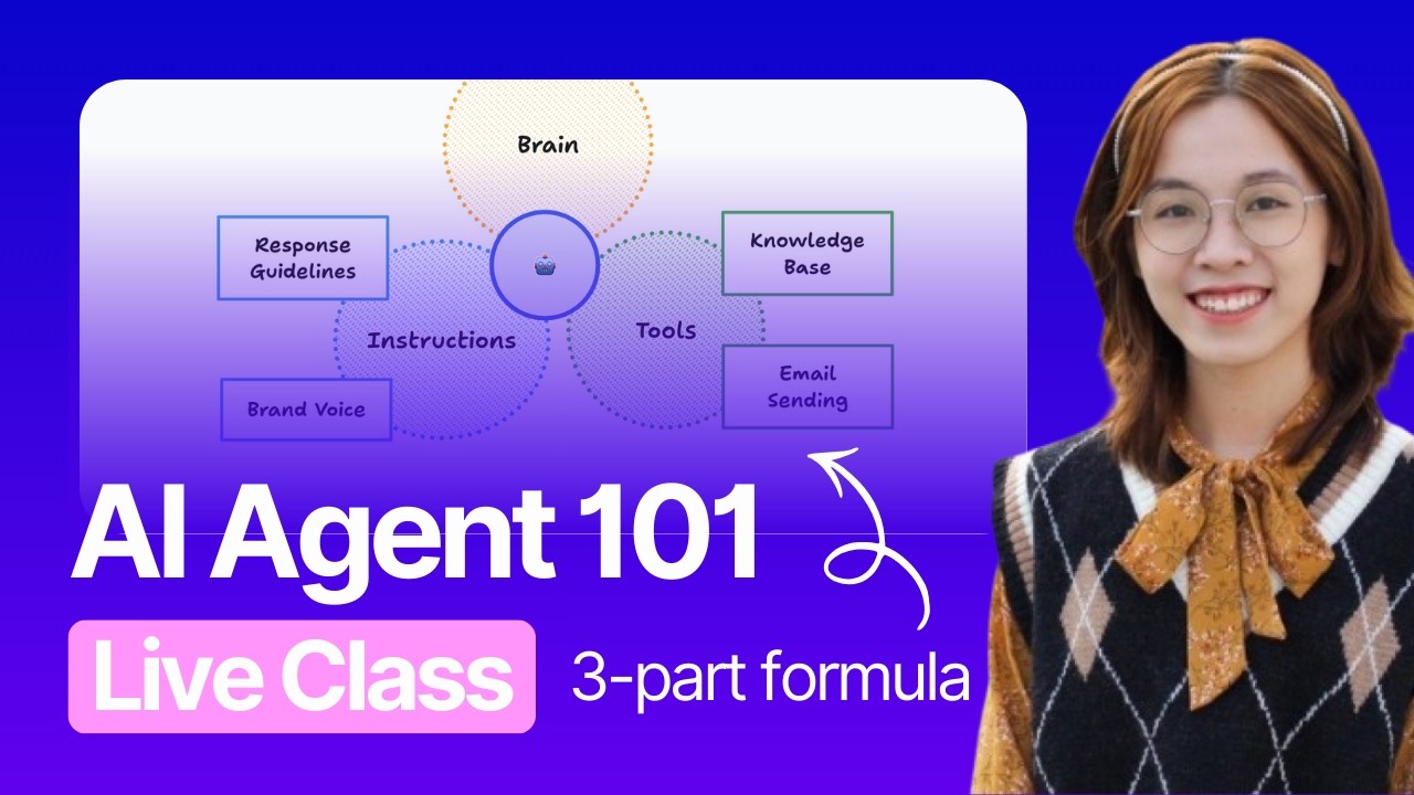 The Ultimate Guide to Building AI Agents for Business (2026)