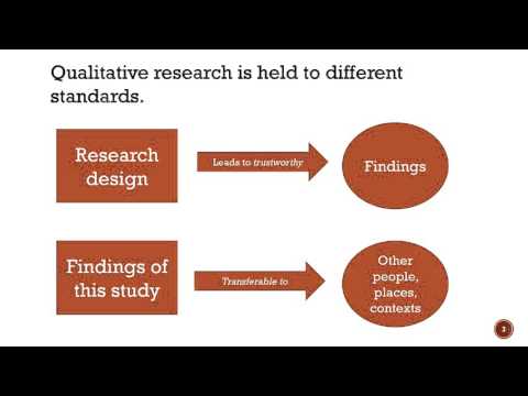 Internal and External validity