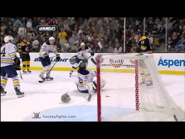 Ranking the 5 greatest NHL player rivalries of all-time ft. Sidney ...