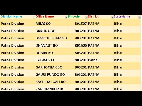 Bihar Patna Pin code 803201 || Patna City Bihar Ka pin code And post Office, Zip code