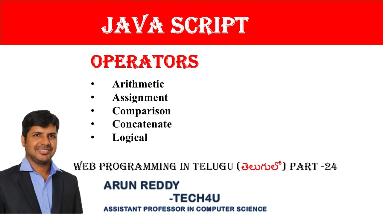 WEB PROGRAMMING IN TELUGU PART 24 - OPERATORS IN TELUGU | JAVA SCRIPT OPERATORS