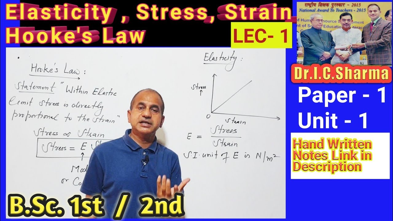 Understanding Elasticity: A Comprehensive Guide to Hooke's Law and ... Understanding Elasticity: A Comprehensive Guide to Hooke's Law and ...