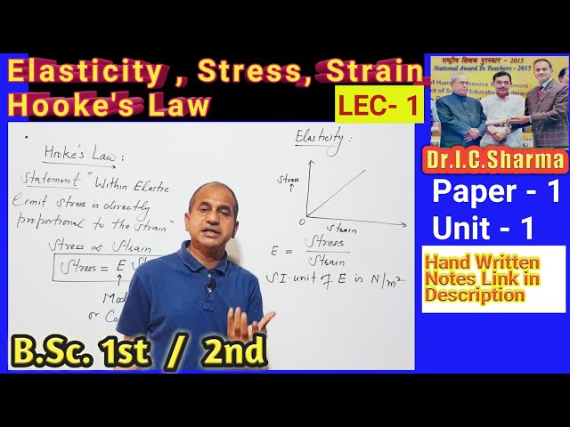 Understanding Elasticity: A Comprehensive Guide to Hooke's Law and ...
