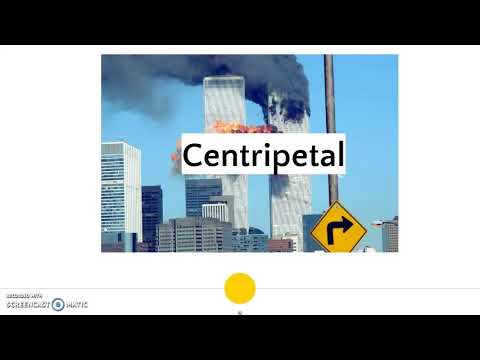 Centripetal & Centrifugal Forces