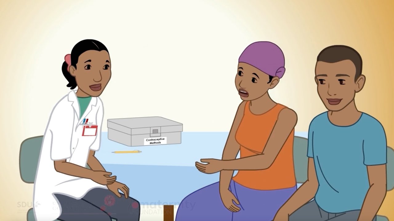 Modern Contraceptives