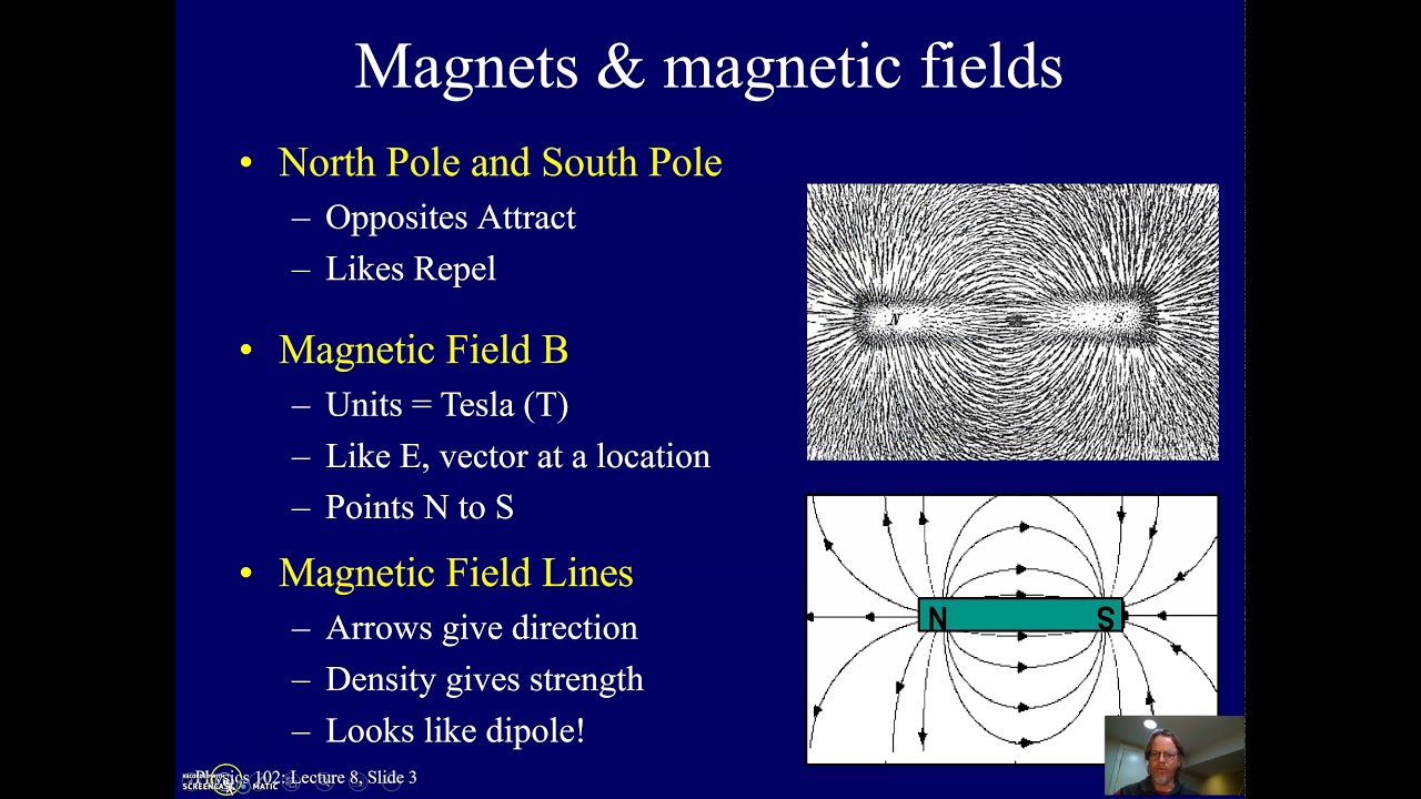 magnetism ppt vid 1