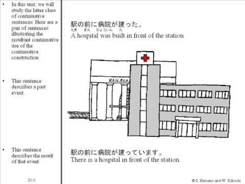 Unit 25 Easy Understanding Japanese : Continuative 2