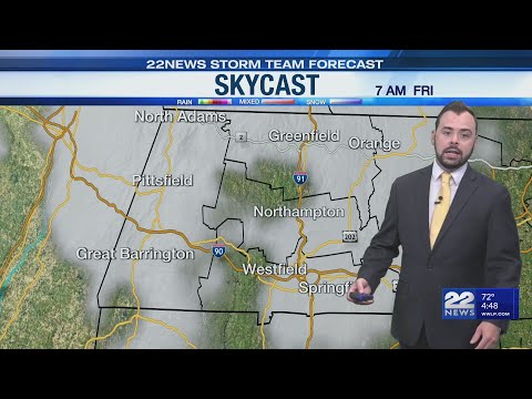 Friday's Weather Forecast 6/20/25