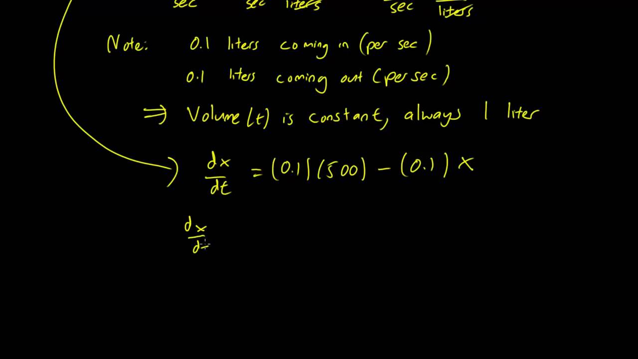 1.5 Mixing problem example