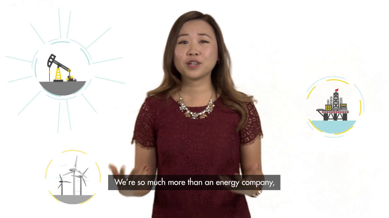 Shell Graduate Programme: New Application Process