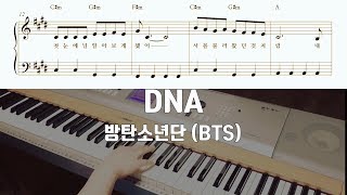 BTS - DNA Easy Piano Sheet
