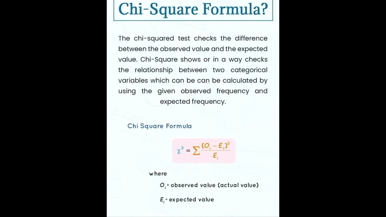 What is Chi Square Formula? #statistics #square #chi