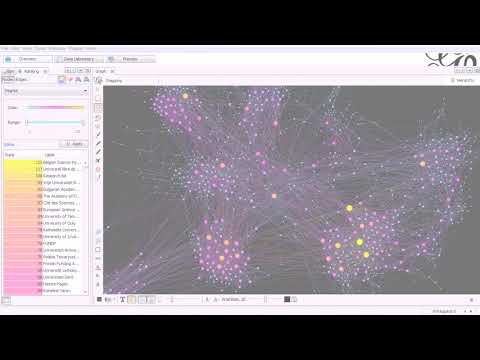 Introducing Gephi