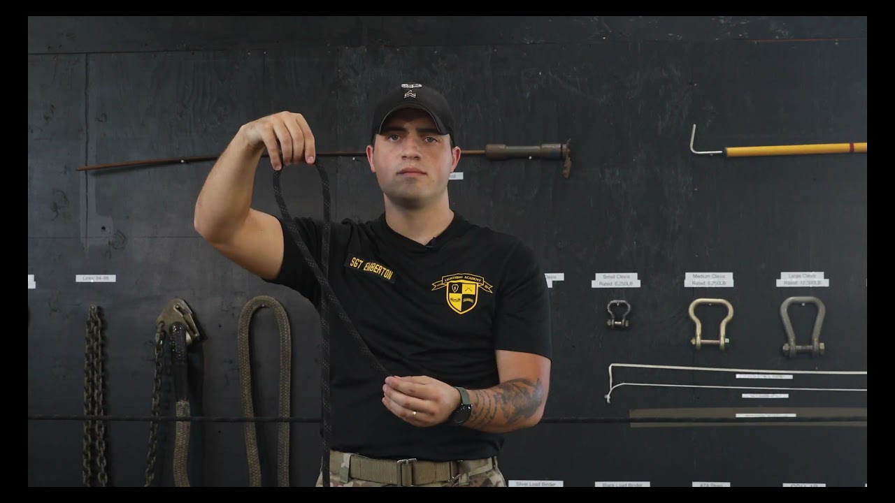 Rappel Master Course Instructional Videos: Introduction to Terminology