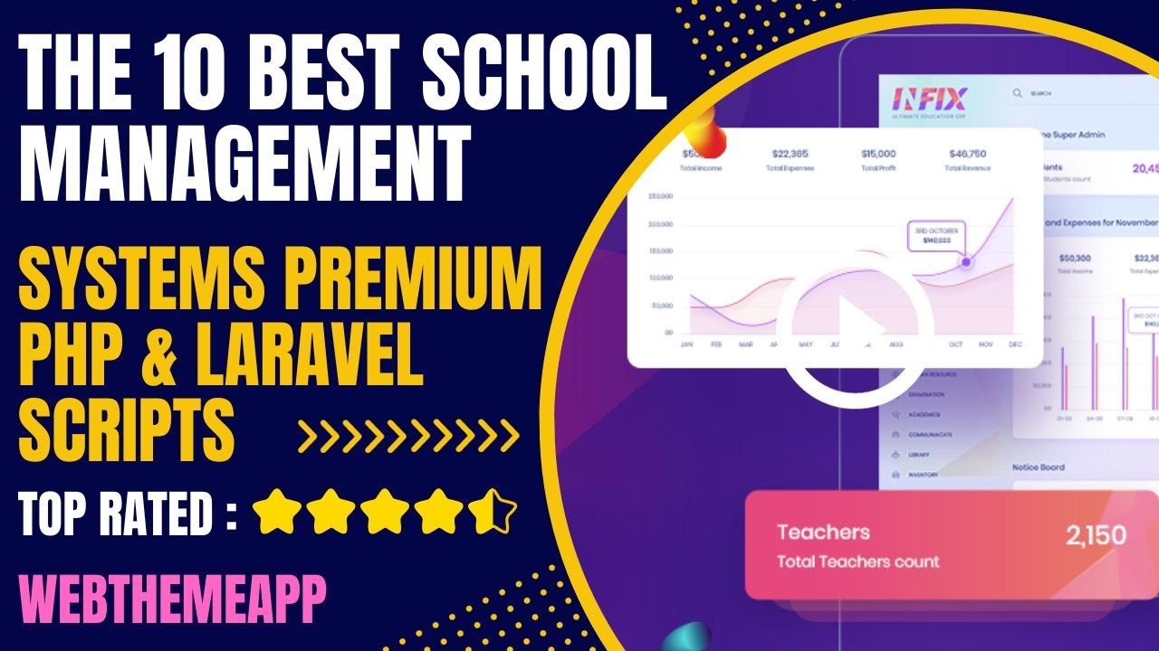 The 10 Best School Management Systems Premium PHP & Laravel Scripts
