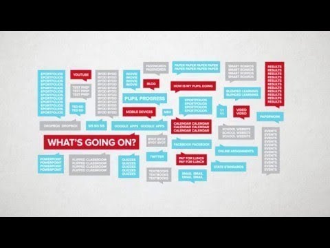 School Canvas Product Video UK