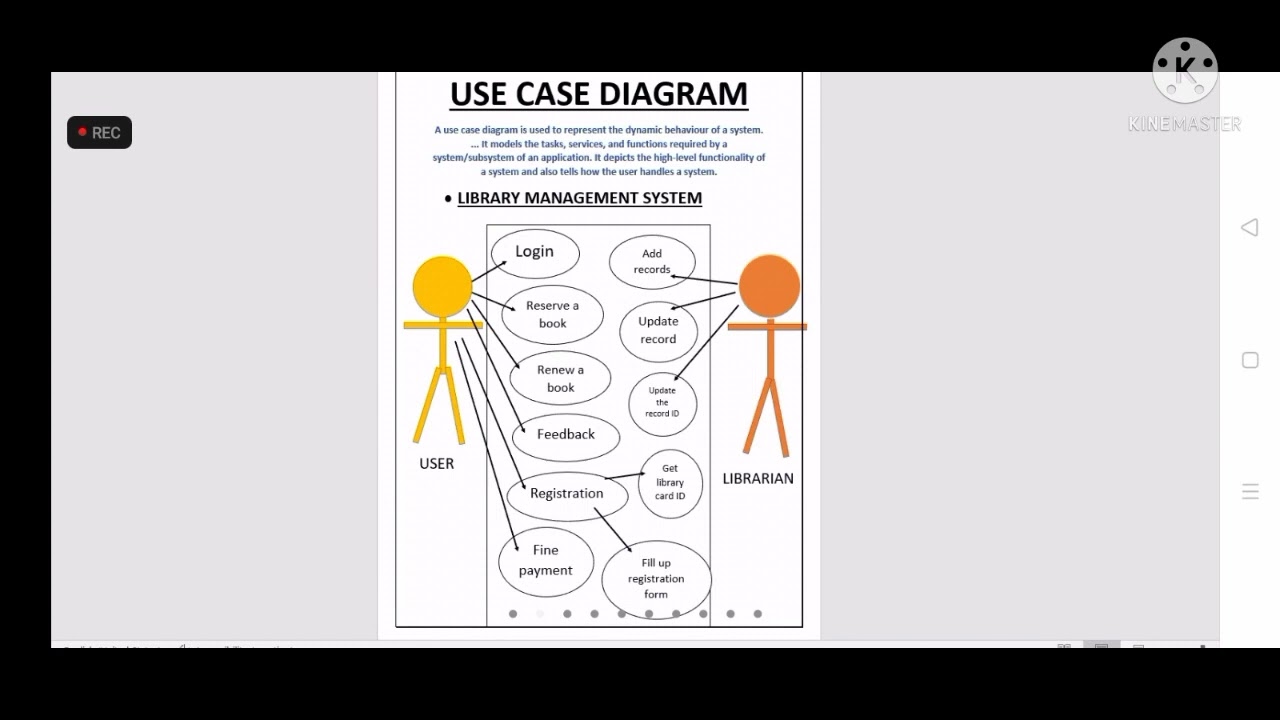 library use case diagram