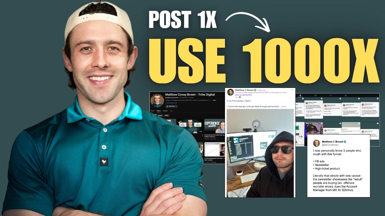 How to repurpose LinkedIn content onto every platform