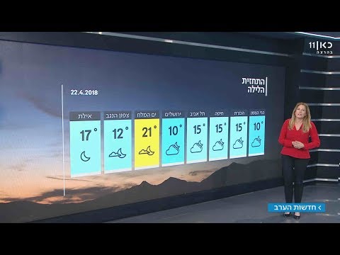 התחזית: עלייה בטמפרטורות, בשלישי חם מהרגיל