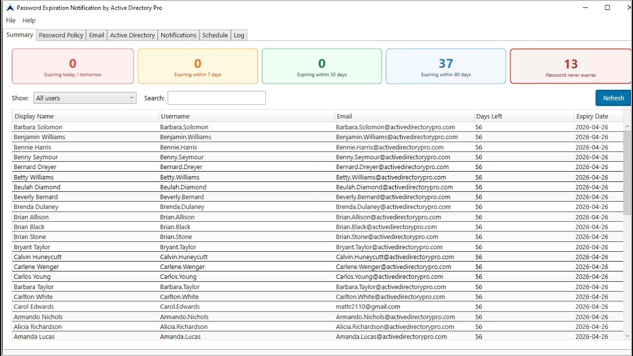 Active Directory Password Notification Email