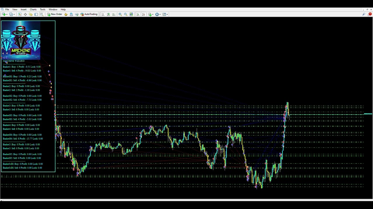 Machine Wizard 11 Basket EA. Coming Soon!