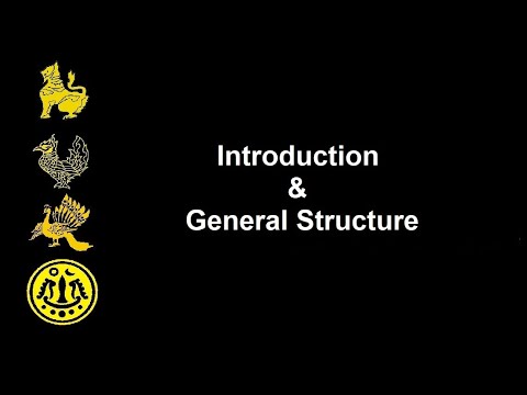 History of Myanmar | Map and Timeline