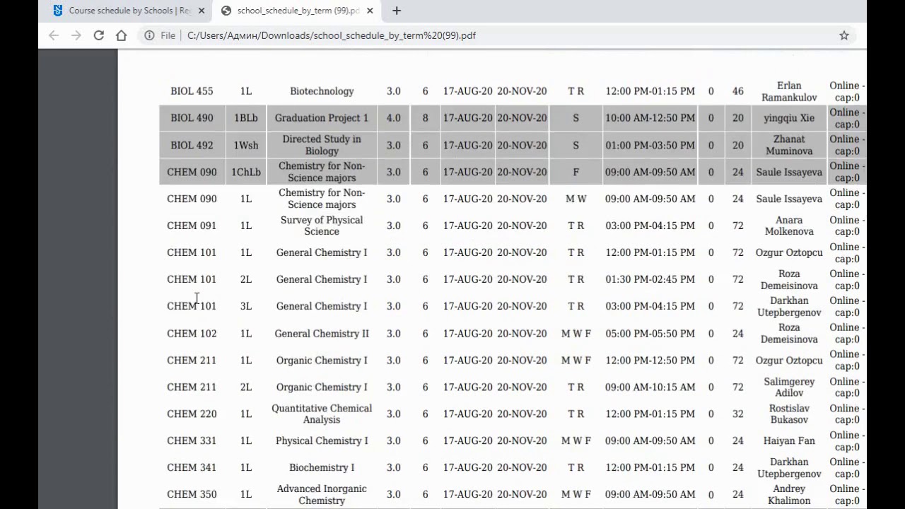 Course Schedules by Schools