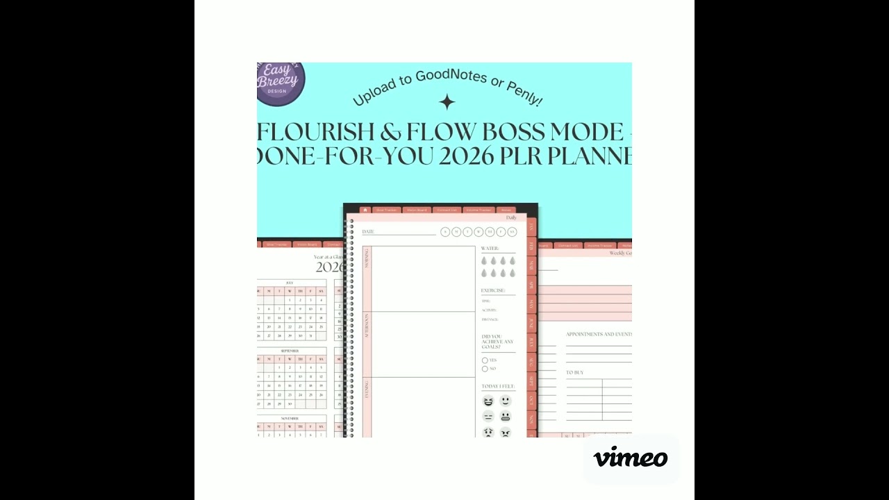 Boost Your Earnings: Get This Editable Canva Template for Etsy & KDP with Master Resell Rights!