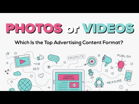 Photos or Videos: Which Is the Top Advertising Content Format? [New Data]