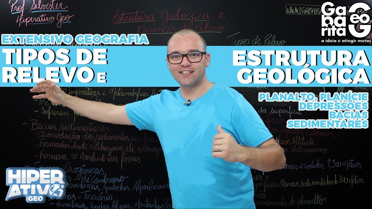Geografia pro Enem - Tipos, Formas e Estrutura do Relevo - Study Maps