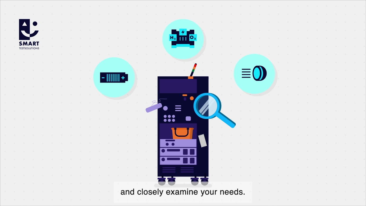 This is SMART Productizing EN