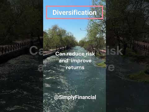 What is Diversification?