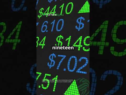 Stocks on the Move After Hours: Reddit, Robinhood, Dutch Bros & More! ππ
