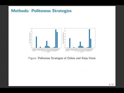 Session 3: Social and Language Influence in Wikipedia Articles for Deletion Debates