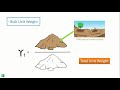 Unit Weight Of Soil - Soil Mechanics - Civil Engineering - Elementary ...