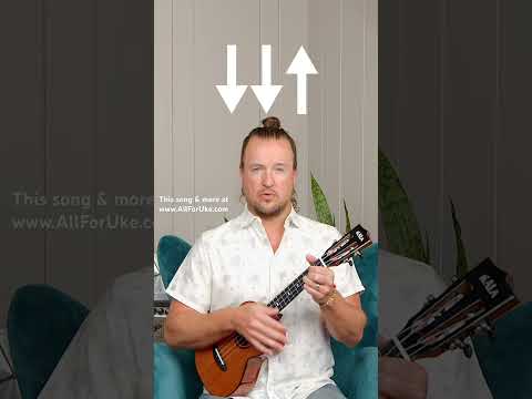 “Country Roads” by John Denver #ukulelemusic #ukulele