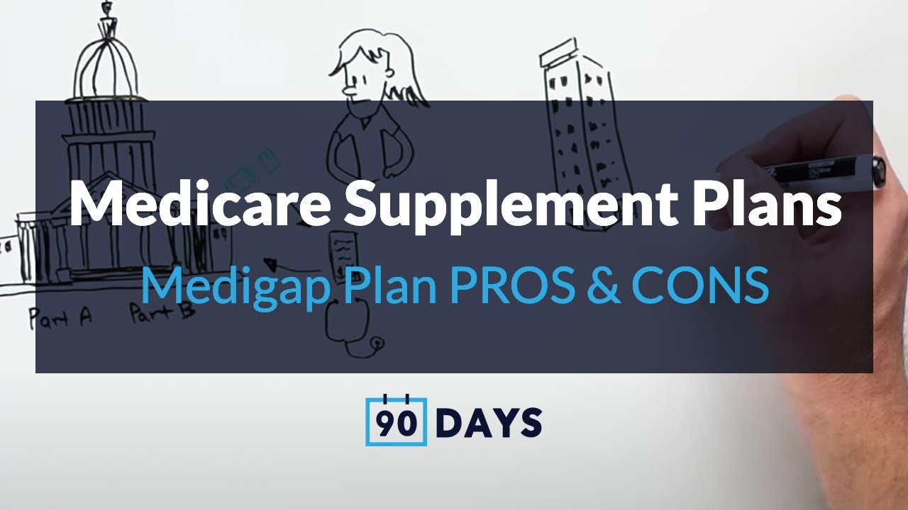 Medicare Supplement Plans | Medigap Plan PROS & CONS | Medicare Explained