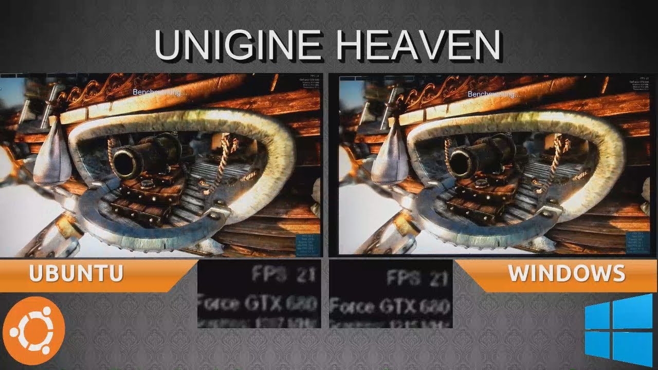 Ubuntu 13.04 VS Windows 8: Unigine Heaven Benchmark