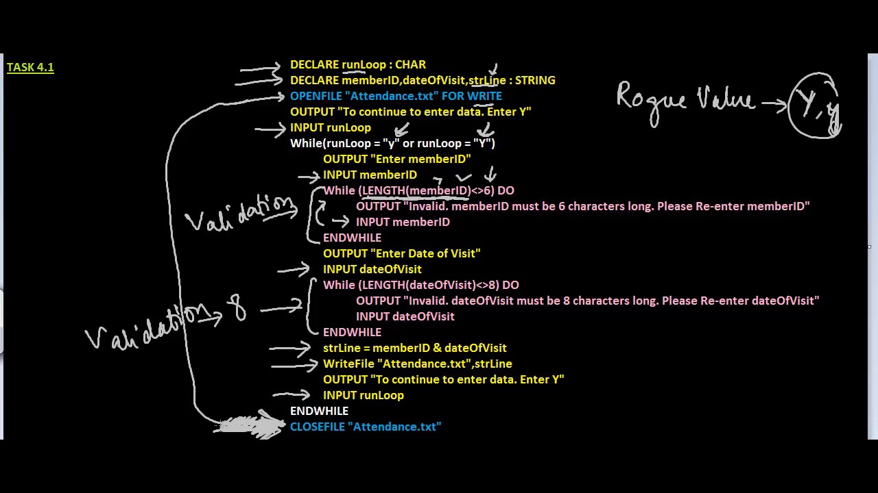 Task 4 1 File Handling Pseudocode Visual Basic